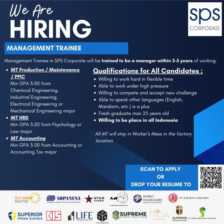 SPS Corporate (Group Companies)