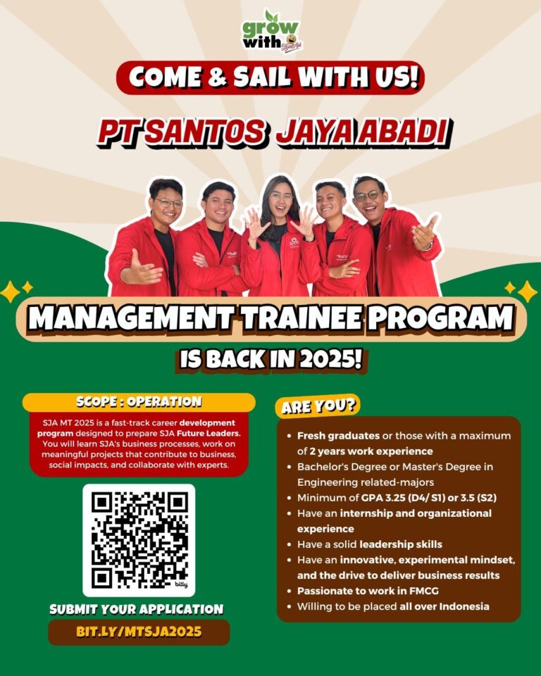 PT Santos Jaya Abadi (Kapal Api Global)